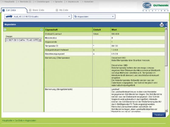 Hella HGS Data – A1 Diagnostic Solutions